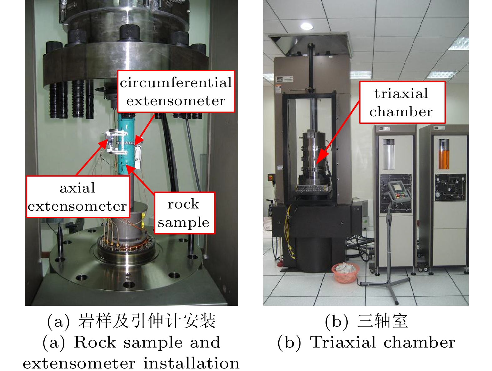 微风化红层砂泥岩动三轴力学特性试验研究