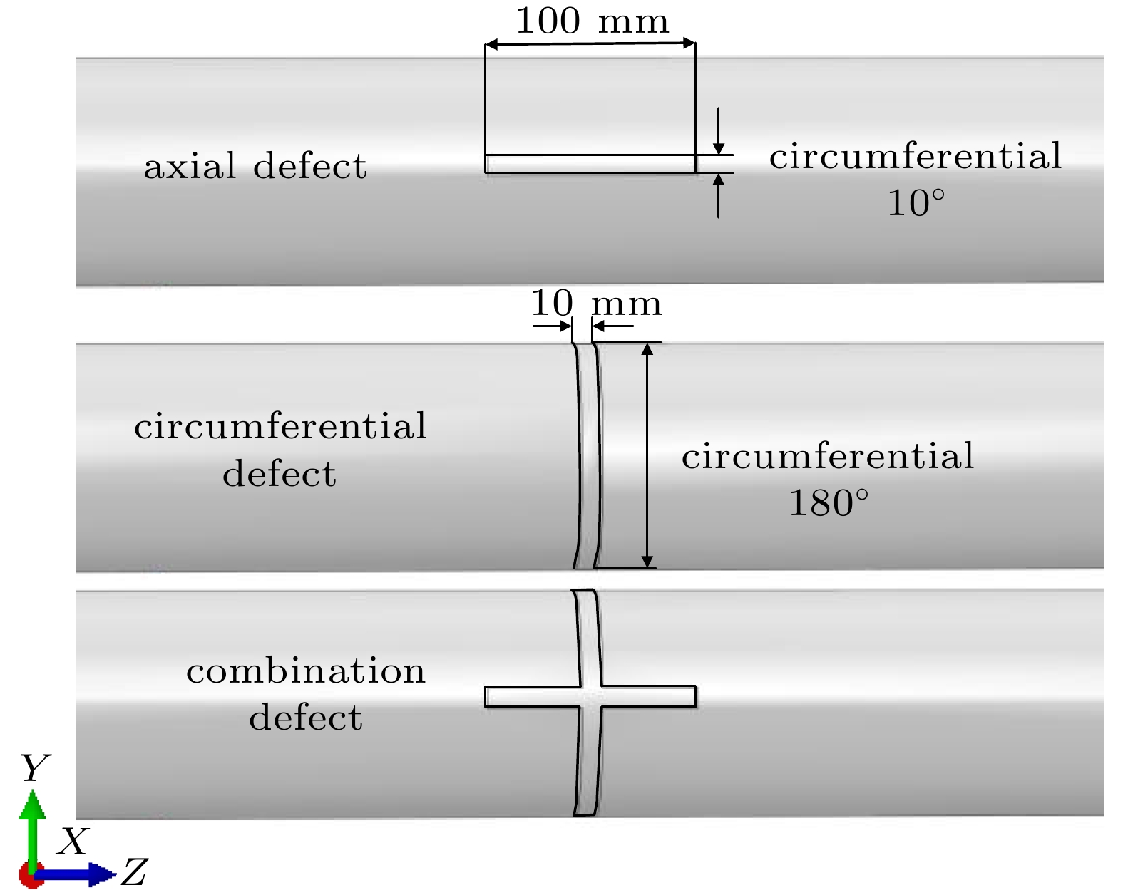 交通载荷作用下埋地含缺陷玻璃钢管道力学行为研究