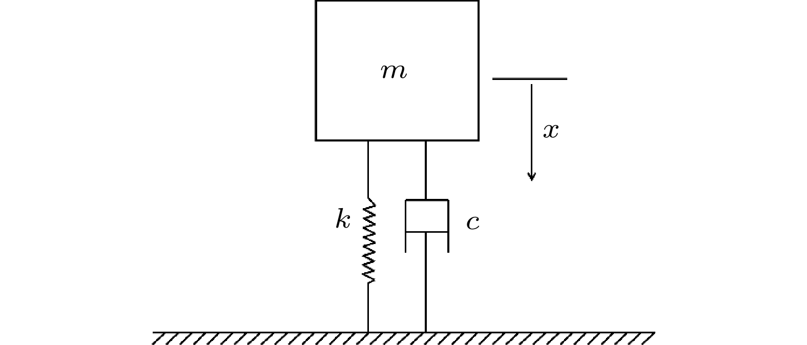 基于落锤-弹簧碰撞系统的燃气爆炸载荷模拟加载方法研究