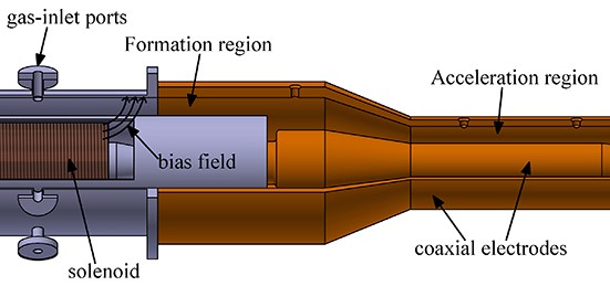 Preliminary compact torus injection experiments on the Keda Torus ...