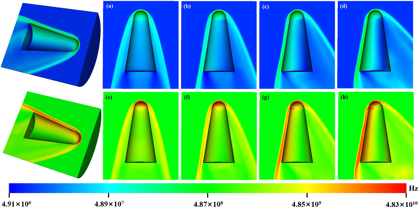 Effect of attack angle on the electromagnetic wave transmission ...