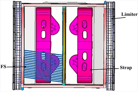 Physical design and recent experimental results of the new ICRF antenna ...