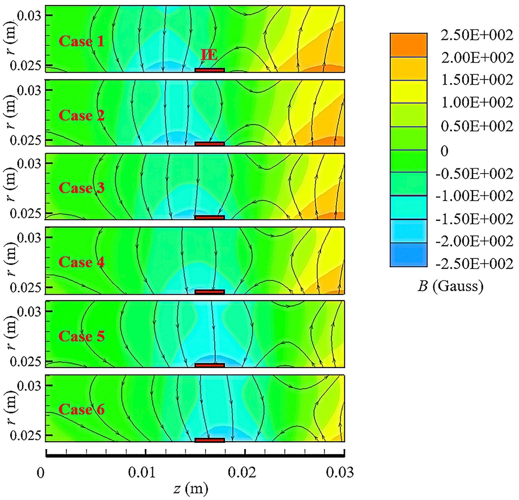 Influence of acceleration stage electrode voltage on the performance of ...