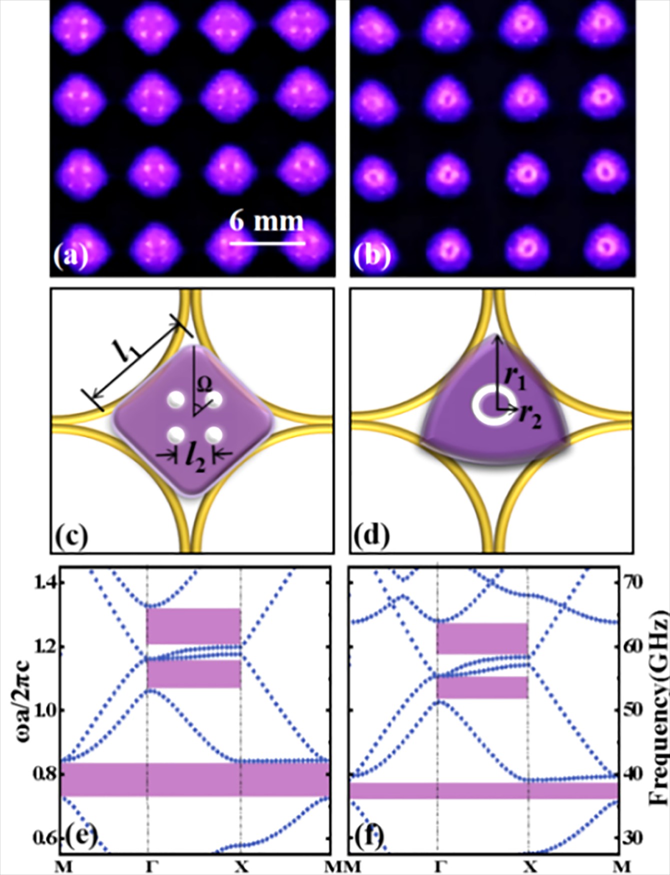 Reconfigurable (4, 6 2 ) and (4, 8 2 ) Archimedean plasma photonic ...