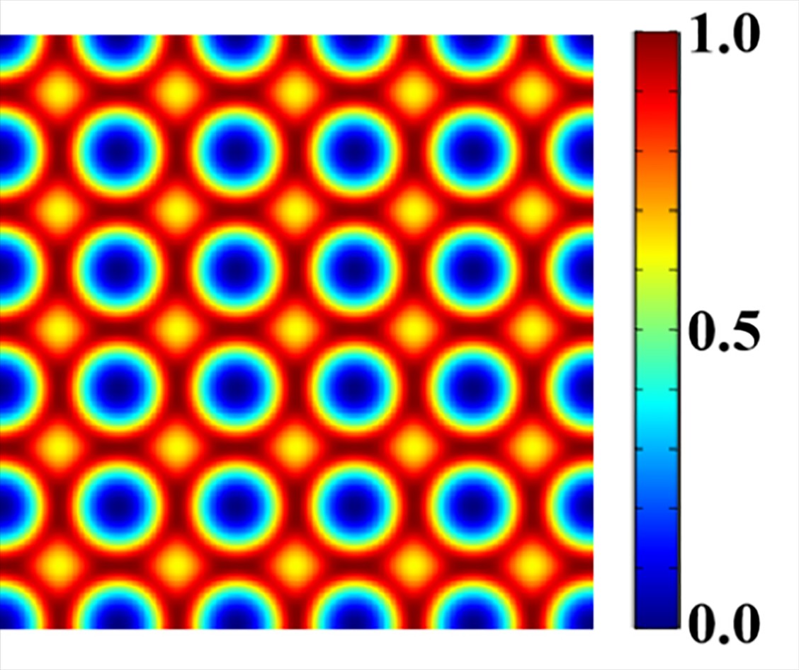 Reconfigurable (4, 6 2 ) and (4, 8 2 ) Archimedean plasma photonic ...
