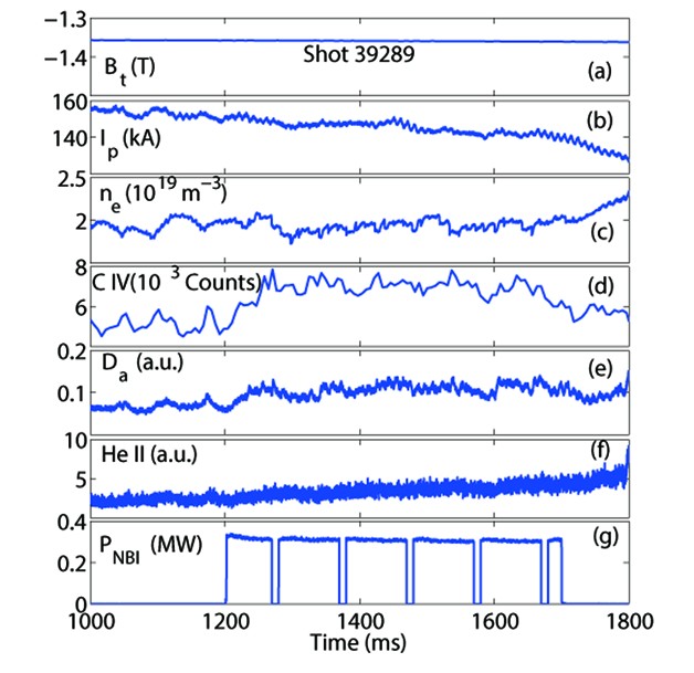 The tri-band high spectral resolution spectrometer with gratings in ...
