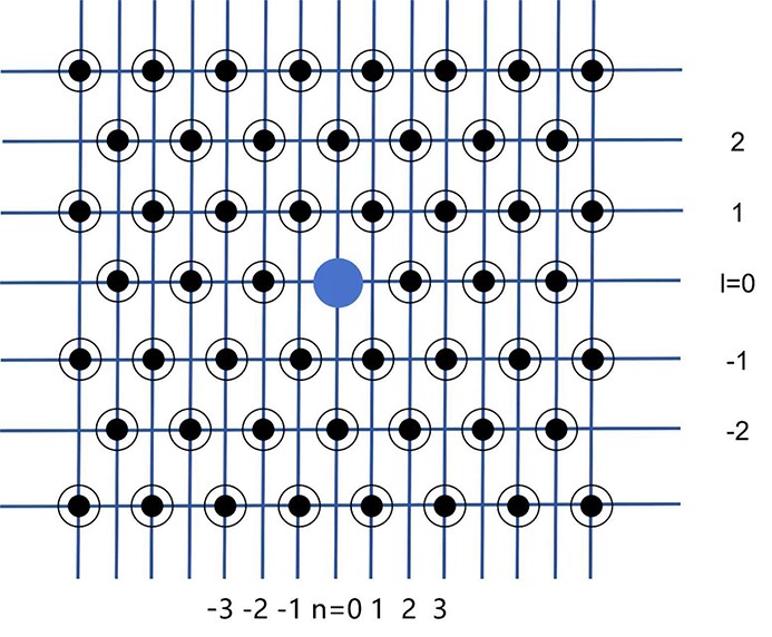 Impurity modes in two-dimensional strongly coupled complex plasma crystals