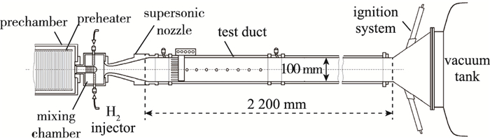超声速气流中的爆震推进理论与研究进展