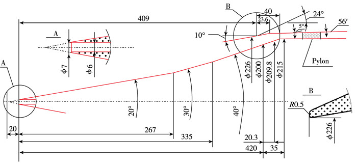 高超声速进气道飞行器一体化设计技术的发展