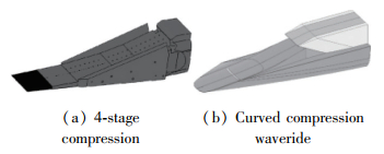 高超声速进气道飞行器一体化设计技术的发展