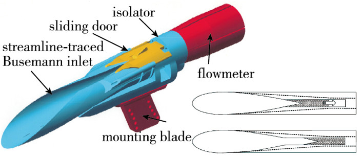 高超声速进气道飞行器一体化设计技术的发展