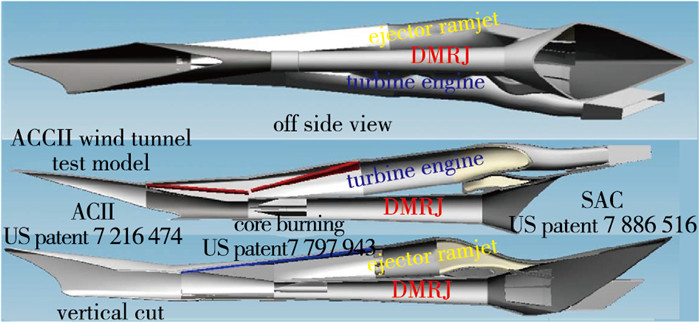高超声速进气道飞行器一体化设计技术的发展