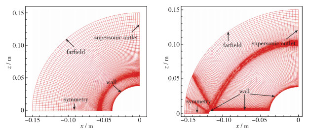 基于气体动理学方法的高超声速支杆降热模拟