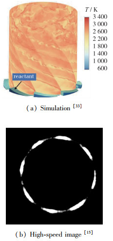 变工况下连续旋转爆轰发动机模态转换研究