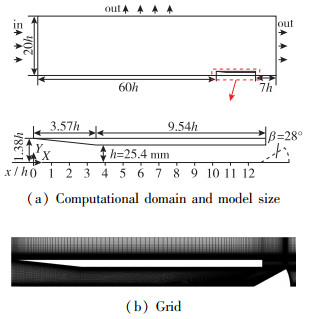 超声速进气道起动与不起动的流动特征结构的机理分析
