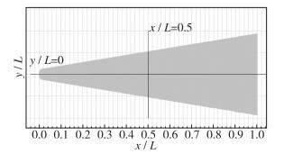 Mach数和壁面温度对HyTRV边界层转捩的影响