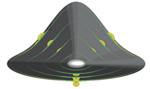 Mach数和壁面温度对HyTRV边界层转捩的影响