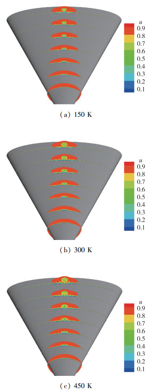 壁温对HyTRV流向涡失稳特性的影响