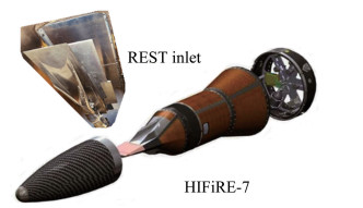 HIFiRE项目中气动/推进一体化高超声速飞行器设计研究