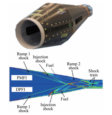 HIFiRE项目中气动/推进一体化高超声速飞行器设计研究