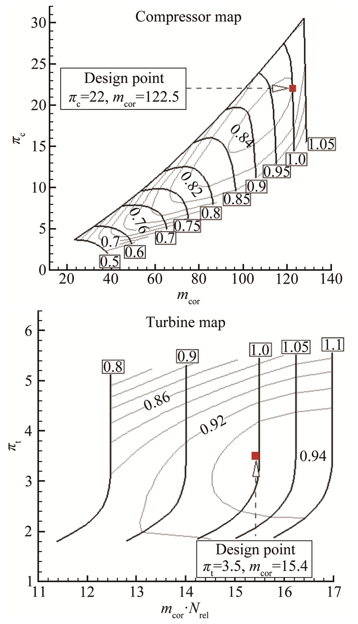 一种 Ma 0~4TBCC进气道气动设计及性能分析