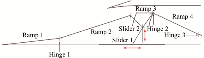 一种 Ma 0~4TBCC进气道气动设计及性能分析