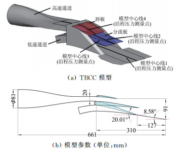 外并联式TBCC进气道模态转换风洞试验及模型典型影响因素分析