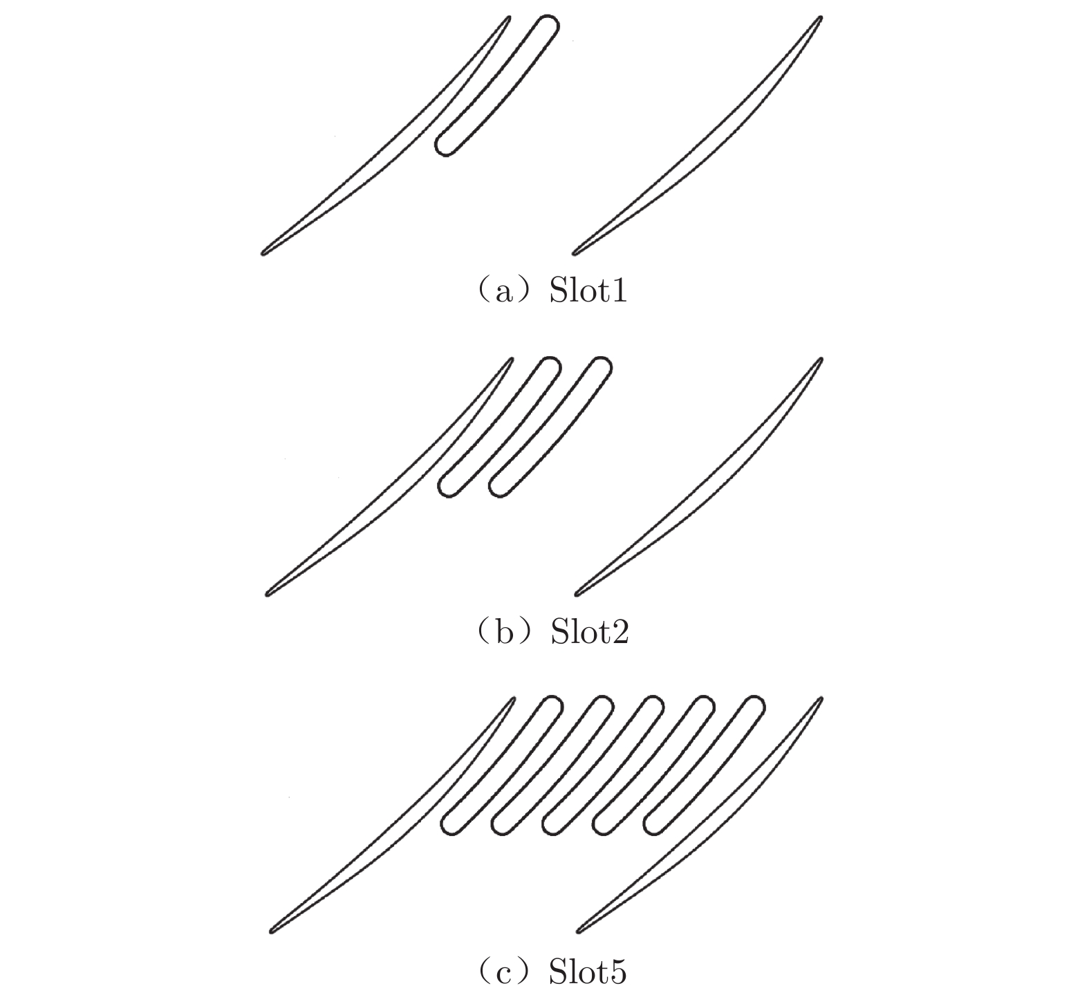 端壁抽吸槽道布置对边界层抽吸压气机平面叶栅性能的影响