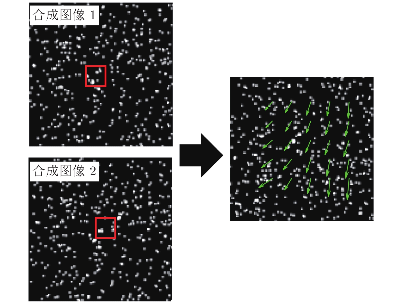 PIV空间分辨率对湍流多点统计量测量的影响