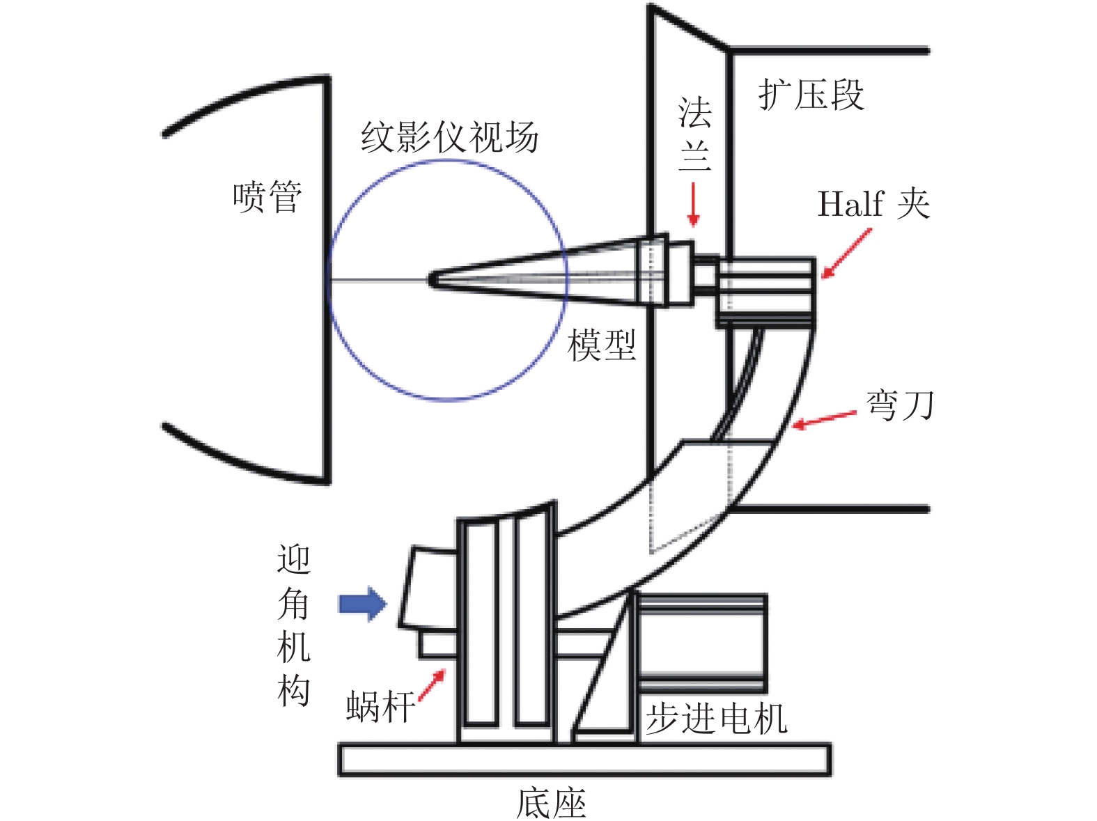 椭球体头部高超声速飞行器FADS技术实验研究