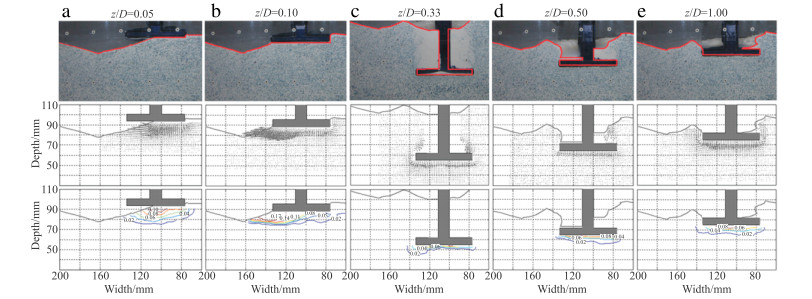 Failure mechanisms of a spudcan penetrating next to an existing footprint