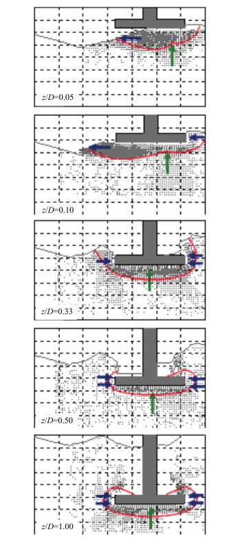 Failure mechanisms of a spudcan penetrating next to an existing footprint