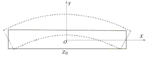 New applications of a generalized Hooke’s law for second gradient materials
