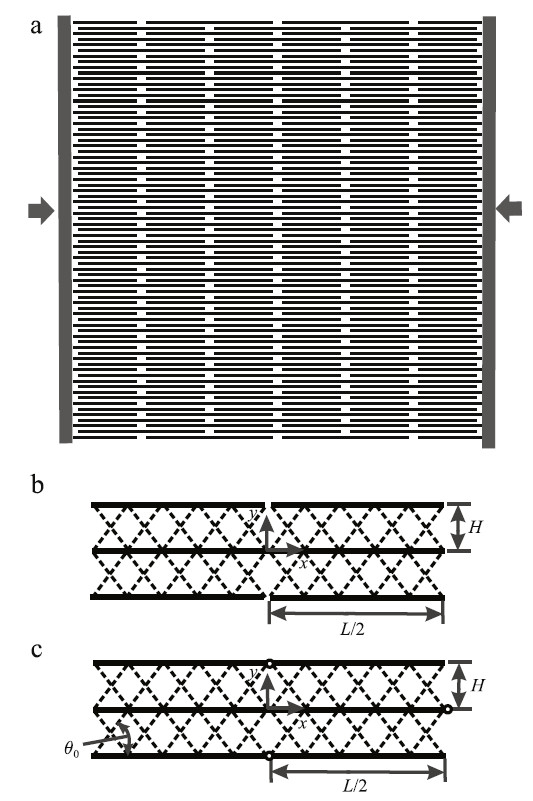 Local buckling analysis of biological nanocomposites based on a beam ...