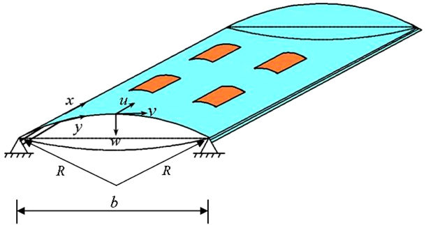 Structural optimum design of bistable cylindrical shell for broadband ...