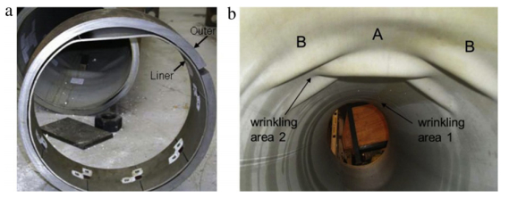Numerical analysis of detaching and wrinkling of mechanically lined ...