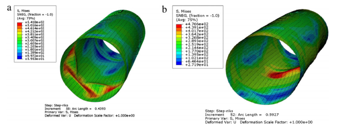 Numerical analysis of detaching and wrinkling of mechanically lined ...