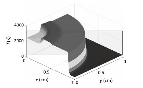 Modeling the mechanics of HMX detonation using a Taylor-Galerkin scheme