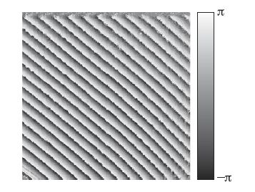 Instantaneous phase-stepping interferometry based on a pixelated micro-polarizer array