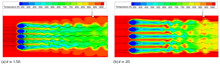 Numerical investigation of unsteady mixing mechanism in plate film cooling