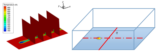 Numerical investigation of unsteady mixing mechanism in plate film cooling