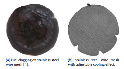 Development of a high performance flexible porous burner (FPMB) with an ...