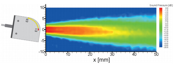 Visualisation of air–water bubbly column flow using array Ultrasonic Velocity Profiler