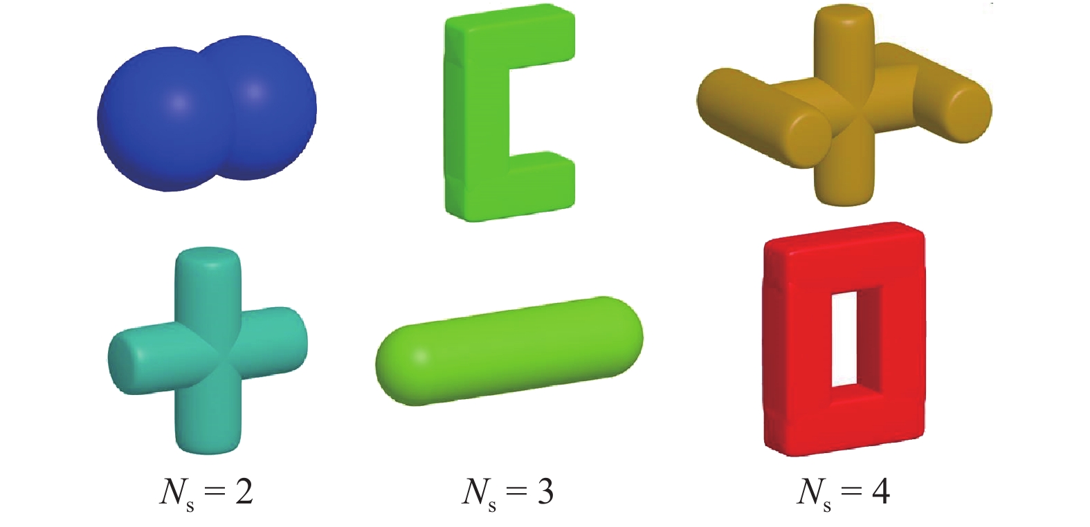Construction of irregular particles with superquadric equation in DEM