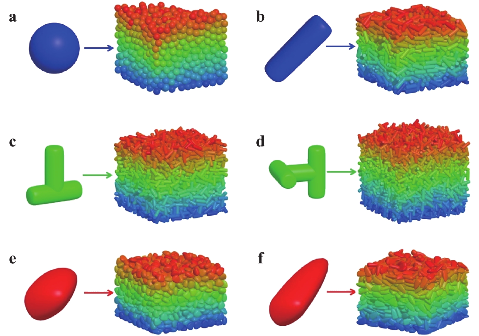 Construction of irregular particles with superquadric equation in DEM