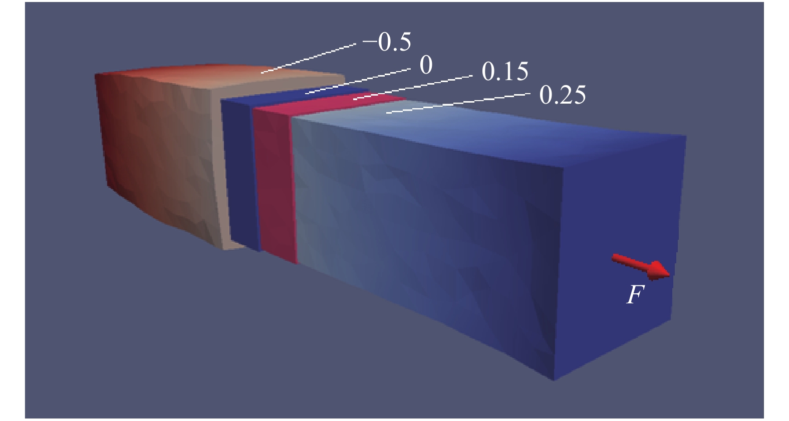 Modified virtual internal bond model based on deformable Voronoi particles