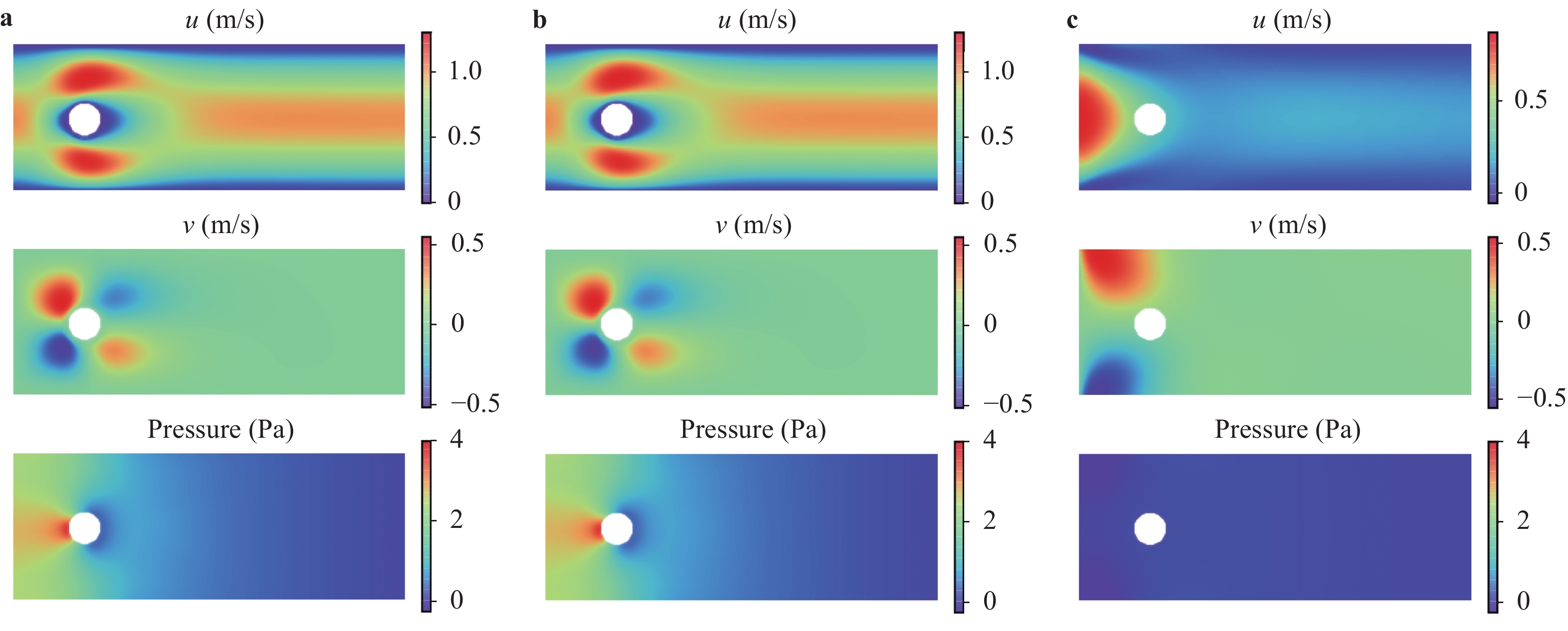 Physics-informed deep learning for incompressible laminar flows