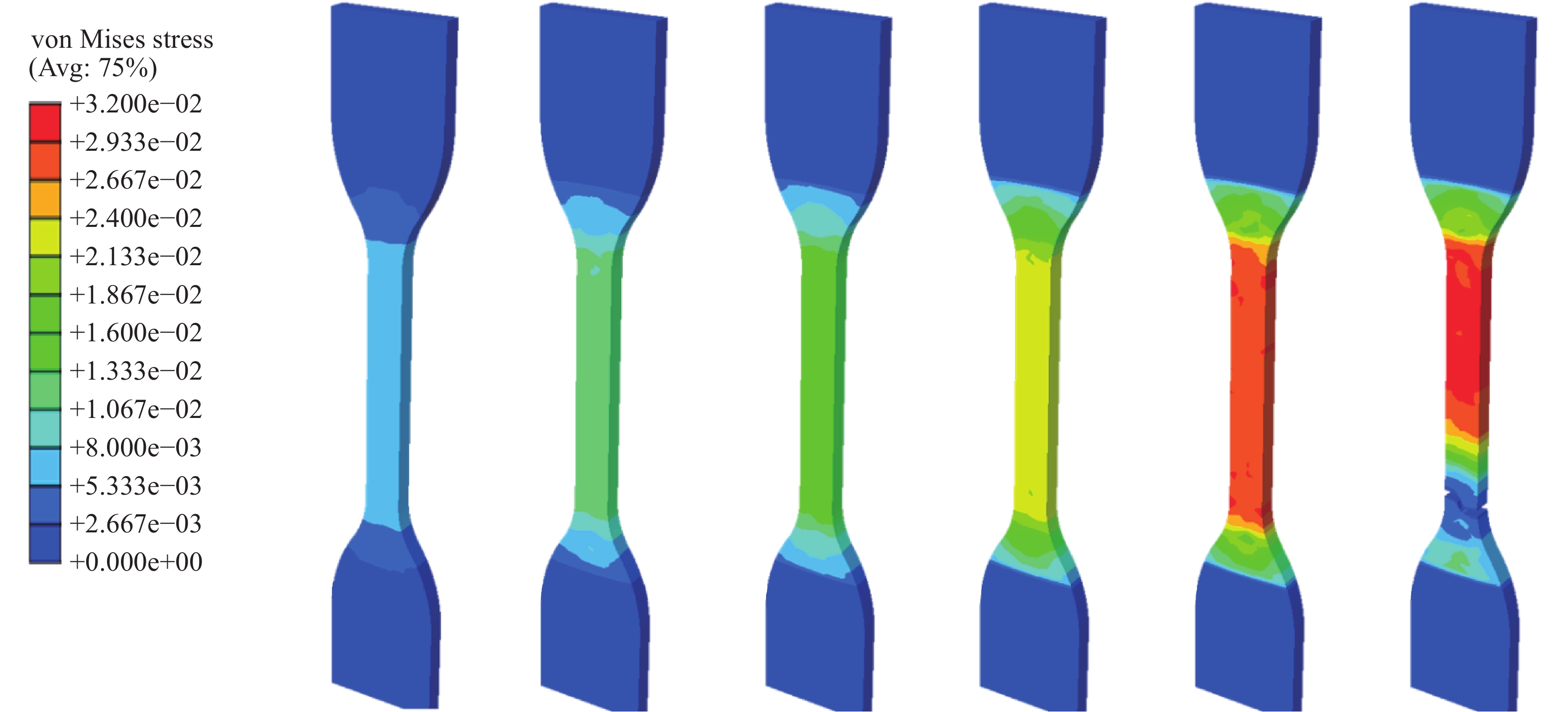 Deformation and failure in nanomaterials via a data driven modelling approach