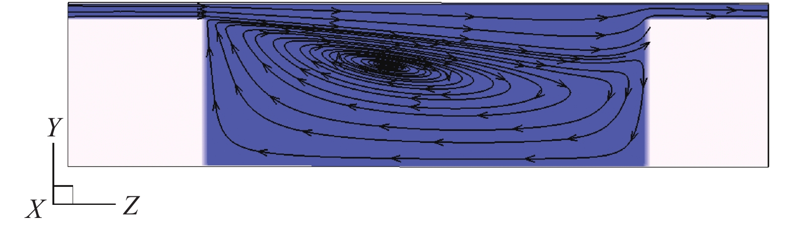 Numerical investigation on motion of an ellipsoidal particle inside confined microcavity flow