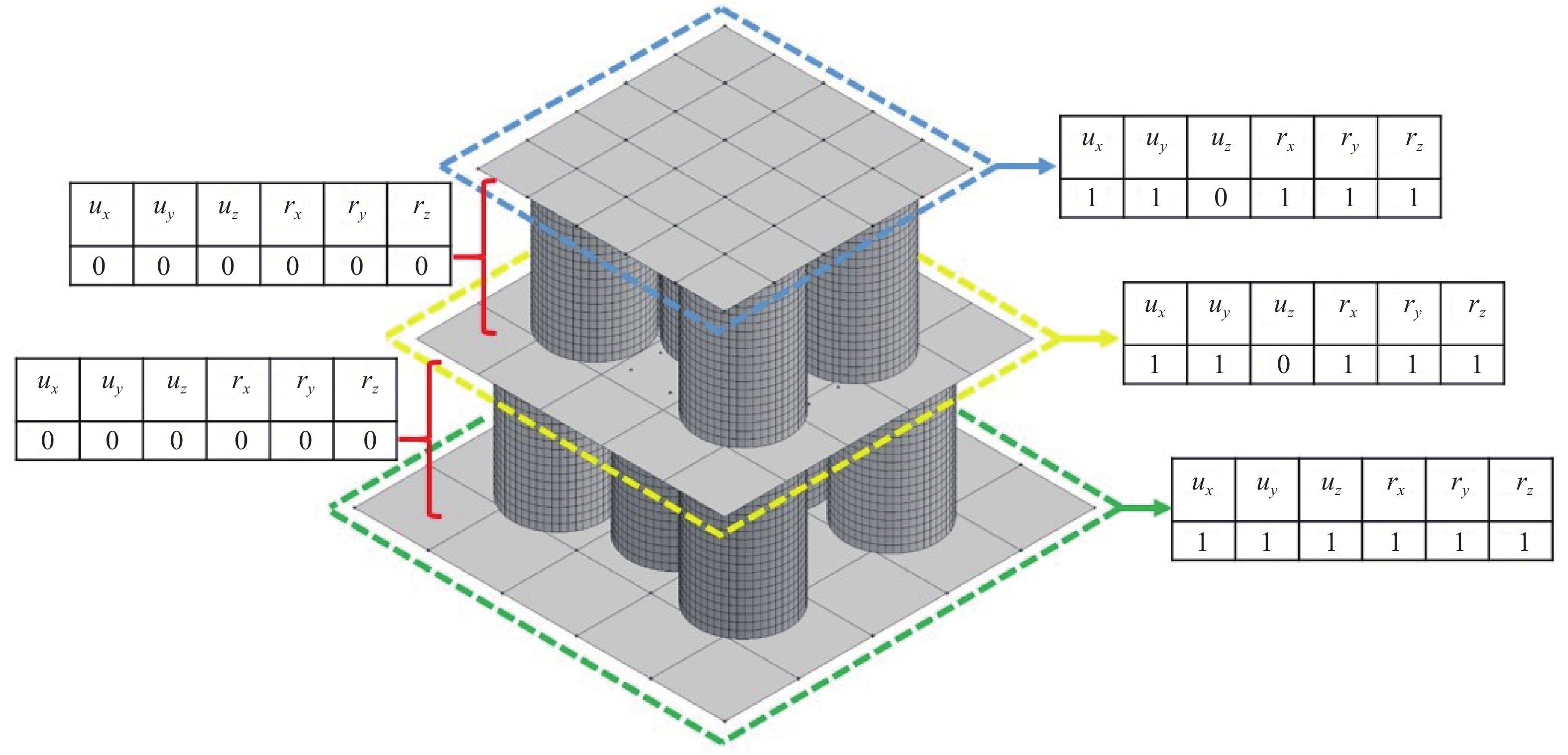 Design of crashworthy attenuator structures as a part of vehicle safety ...